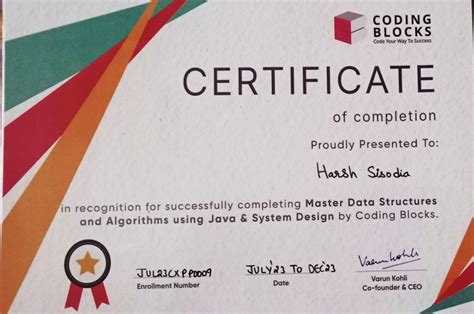 Harsh Sisodia On Linkedin Coding Java
