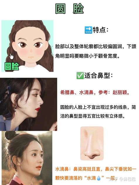 脸型分析，你的脸型适合什么样的鼻子？ 知乎