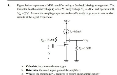 Solved 1 Figure Below Represents A Mos Amplifier Using A