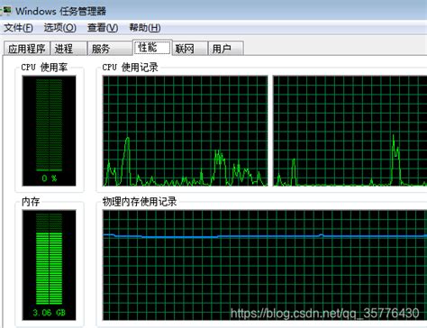 python抓取windows系统内存和cpu占用率 喵瓶的博客 csdn博客