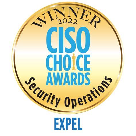 Expel Security Operations Ciso Choice Awards 2022 Security Current