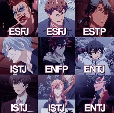 Top 99 anime character enfp được xem và download nhiều nhất