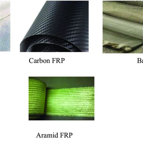 Properties Of Hybrid Laminates Cfrp Andgfrp 9 Download Scientific Diagram