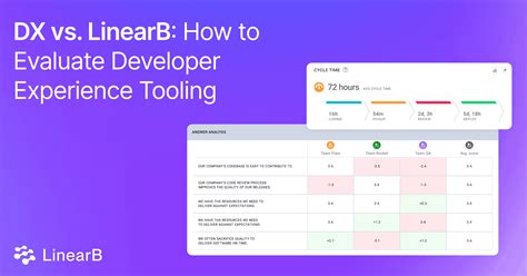 Dx Vs Linearb How To Evaluate Developer Experience Tooling Linearb Blog