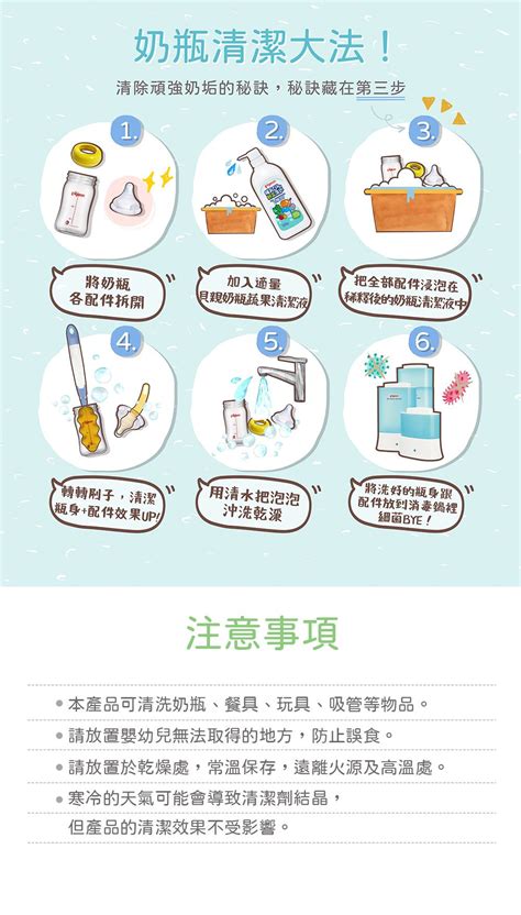 Pigeon 貝親 Gomini2單邊電動吸乳器奶瓶蔬果清潔液 Pchome 24h購物