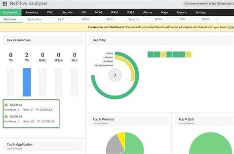 Mike Ross On Linkedin Vmware Vsphere Virtual Distributed Switch And Vds Enabling Netflow
