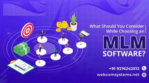 Web Application Development At ₹ 10000project In Jaipur Id