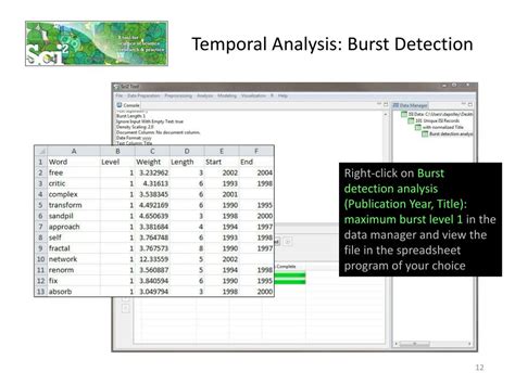 Ppt Temporal Analysis Using Sci2 Powerpoint Presentation Free