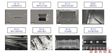 聚焦离子束显微镜 Fib Sem 知乎