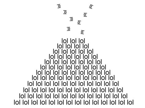 Image 39578 Lol Ascii Know Your Meme