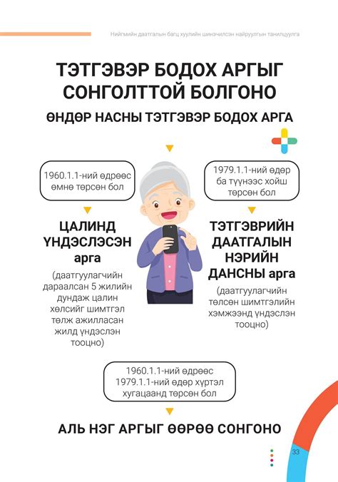 Тэтгэврийн хуульд дараах өөрчлөлтүүд оржээ