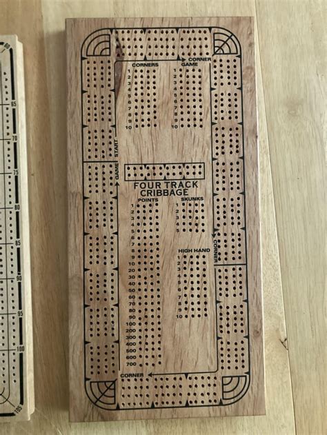Scoring Specifics R Cribbage