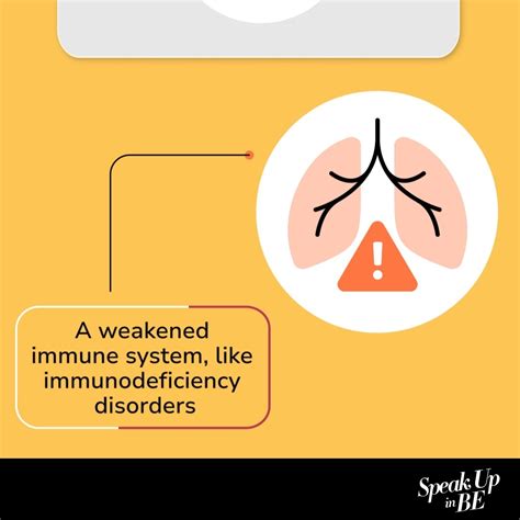 Speak Up In Be The Cause Of Bronchiectasis Be Can Differ From Person To Person But Certain