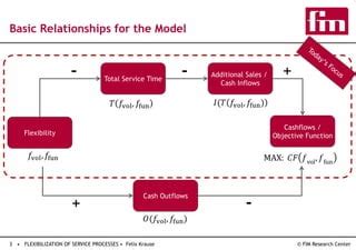 Flexibilization Of Service Processes Toward An Economic Optimization