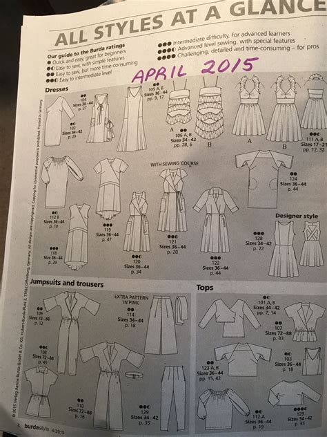 Burda Patterns At A Glance Burda Style Special Features Line