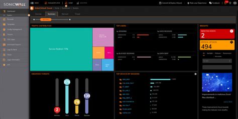 Sonicwall Nsm Centralized Firewall Management That Scales For Any