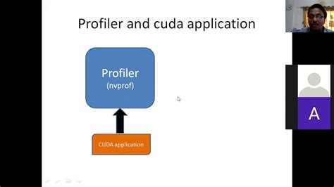 Profiling Cuda Applications YouTube
