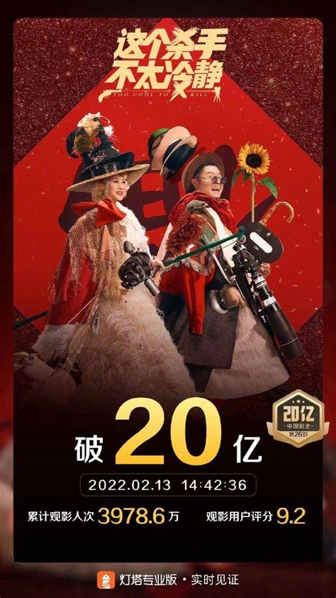 《这个杀手不太冷静》票房破20亿，魏翔或许会破掉沈腾的票房纪录 知乎