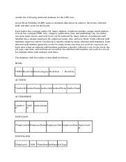 Onsider The Following Relational Database For The GBP Case Docx