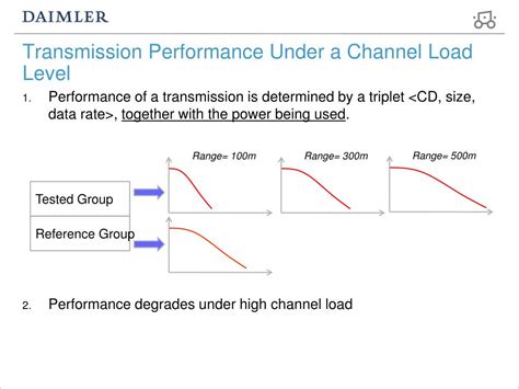 Ppt Optimal Data Rate Selection For Vehicle Safety Communications Powerpoint Presentation Id