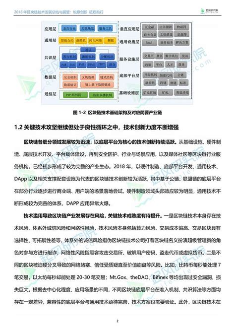 年区块链技术发展总结与展望附报告全文 起风研究院 源码巴士