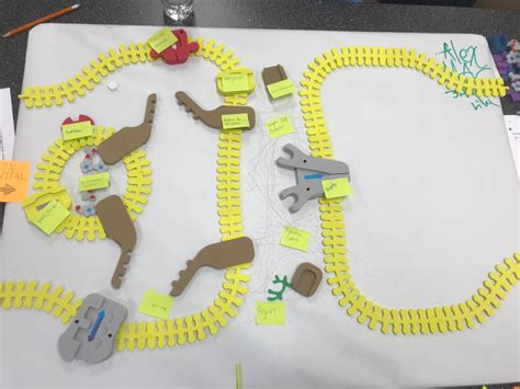 Cholinergic Synapse Lilah B