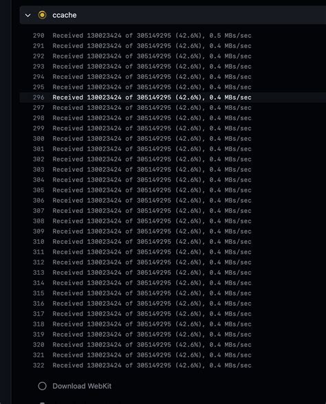 Jarred Sumner On Twitter Github Actions R U Ok Https T Co
