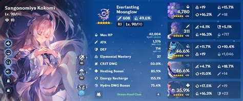 This Is My Kokomi Dps Ish Generalist Build Planning For Her C6