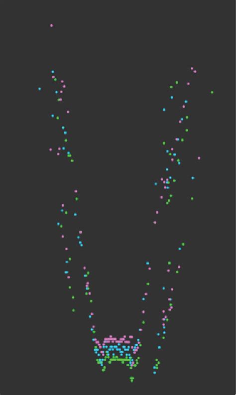 Default Settings For The Sensing Test A Lidar Data Measured The Download Scientific Diagram