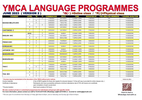 Language Schedule For June 2023 Version 2 Pdf Docdroid