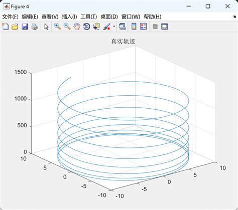 【gps ins在mav导航上融合】基于间接卡尔曼滤波的imu与gps融合matlab仿真（imu与gps数据由仿真生成） 基于gps与imu