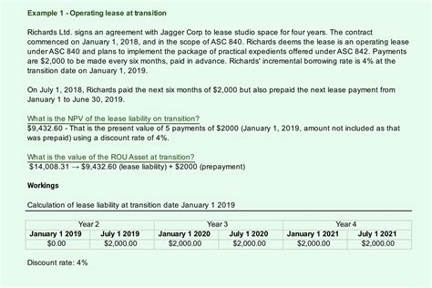 Asc 842 Guide