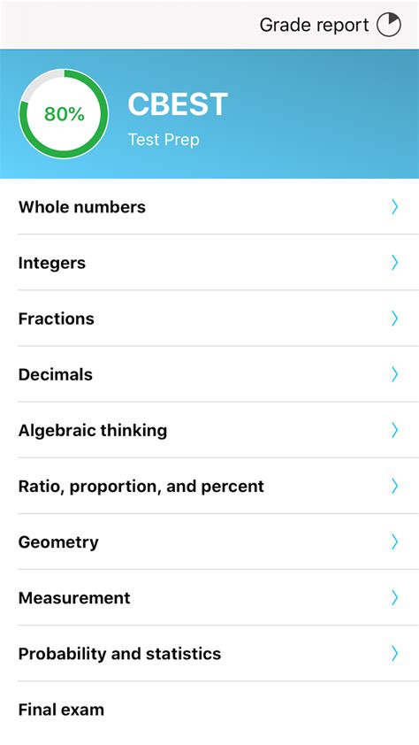 Cbest Math Test Prep Pour Iphone Télécharger