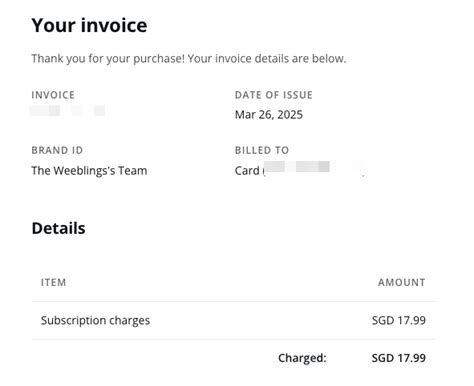 Gmail Reader Not Extracting All The Information In Email Get Help