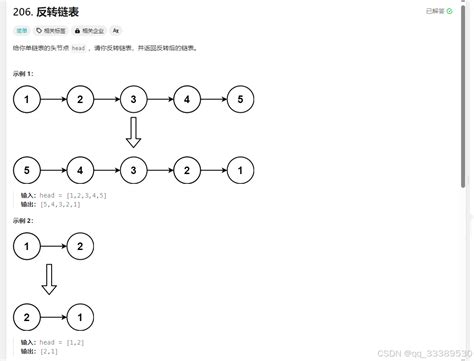 代码随想录算法训练营day3—链表part1 Csdn博客