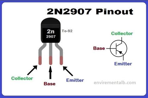 An Electronic Device With Different Parts Labeled In The Text Below It
