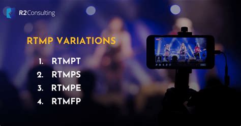 What Is Real Time Messaging Protocol How Does It Work