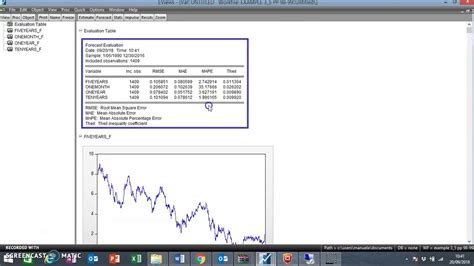 Forecasting Eviews Youtube