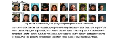 generative deep learning book chapter 3 variational auto encoders