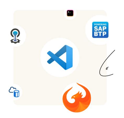 Best Sap Cloud Application Stack 🛡 Sap Community