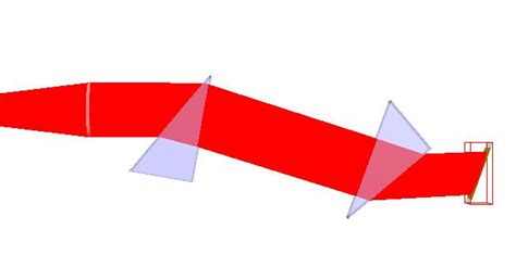Rotating Detector Normal To Rays Photon Engineering Knowledge Base
