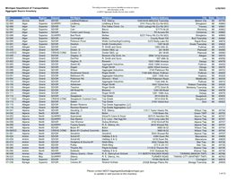 Aggregate Source Inventory At MDOT Aggregate Quality That Has Been Verified DocsLib