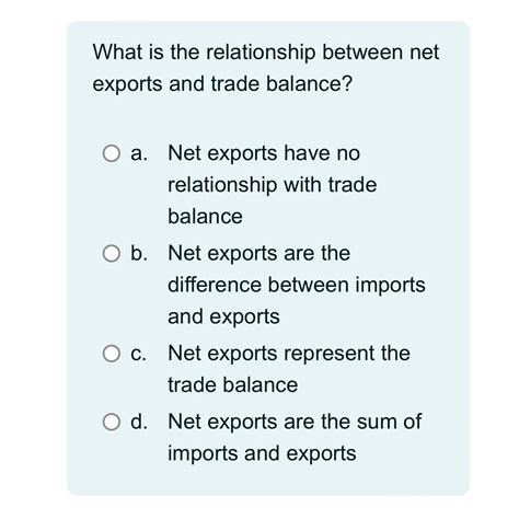 Solved What Is The Relationship Between Net Exports And Chegg Com