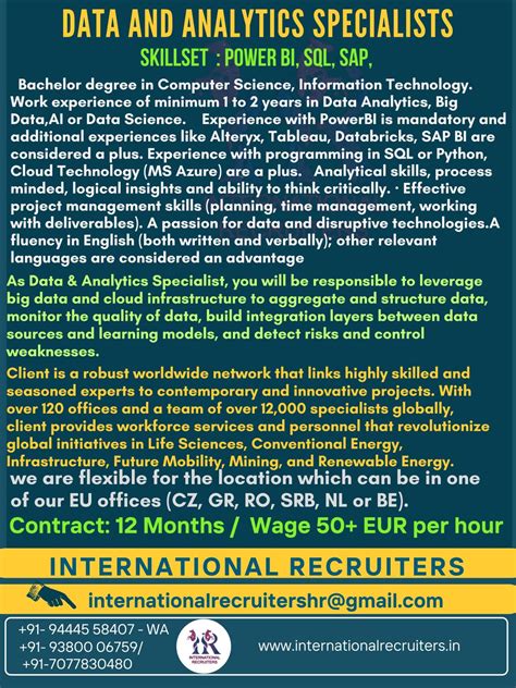 International Recruiters India On Linkedin Hiring Czechia Romania Serbia Netherlands