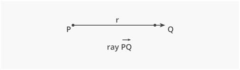 What Is Ray Definition Facts And Example