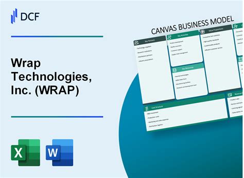 Wrap Technologies Inc Wrap Business Model Canvas