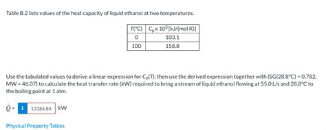 Solved Table B Lists Values Of The Heat Capacity Of Liquid Chegg