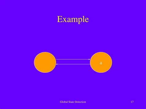 Ppt Determining Global States Of Distributed Systems Powerpoint