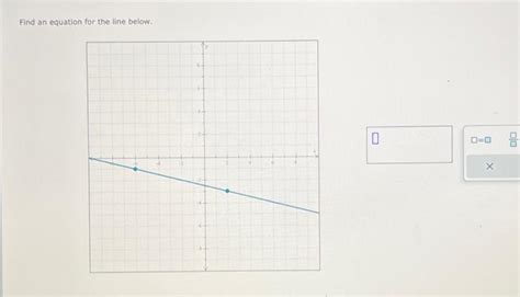Find An Equation For The Line Below Chegg