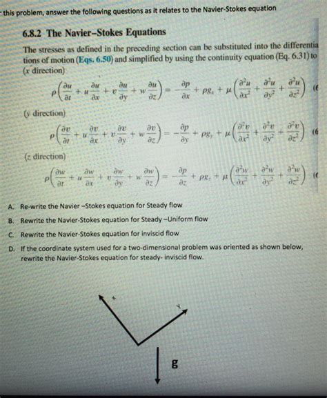 Solved This Problem Answer The Following Questions As It